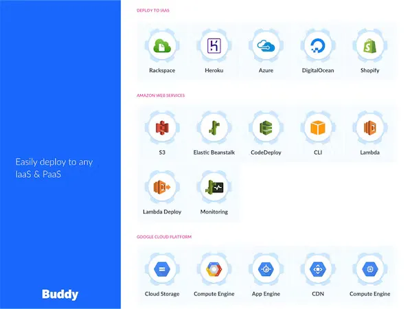 21+ Best Mobile App Development Tools & Software For 2024